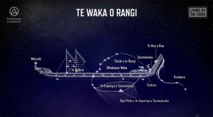 The Setting of Matariki – Matariki