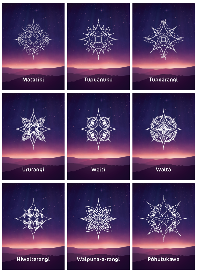 Free Matariki Resources – Matariki