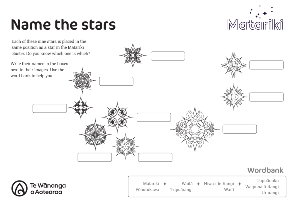 Free Matariki Resources – Matariki